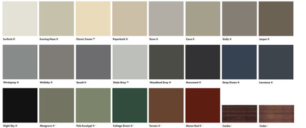 Sectional Garage Doors Perth | Perth Garage Door Company